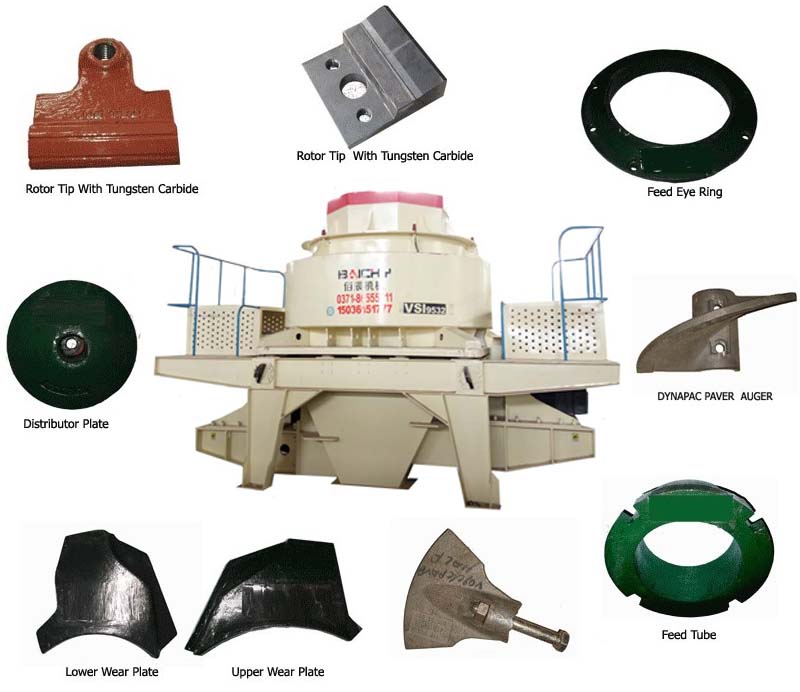 VSI crusher wearing part list